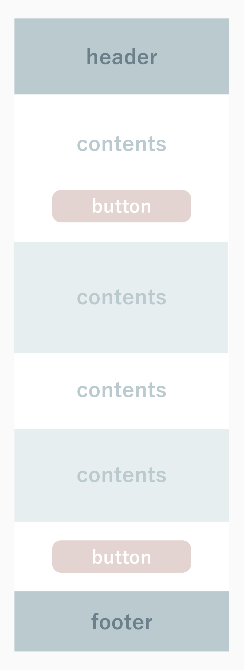 【基本】ホームページとLPの違い（目的・構成） | Emika Design Blog