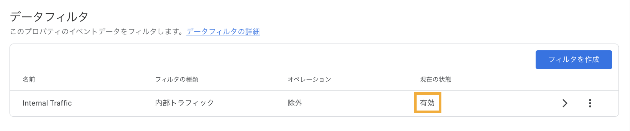 GA4でIPアドレス除外設定する方法 | Emika Design Blog